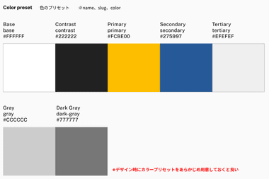 初めてでもわかる！Webデザインの質を上げる基本5原則を徹底解説|UCHIWA Creative Studio